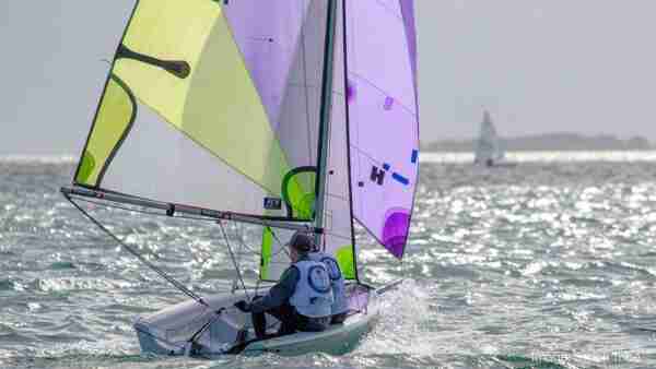 Youth Week Regatta Shines at RQYS Despite Challenging Conditions - RQYS